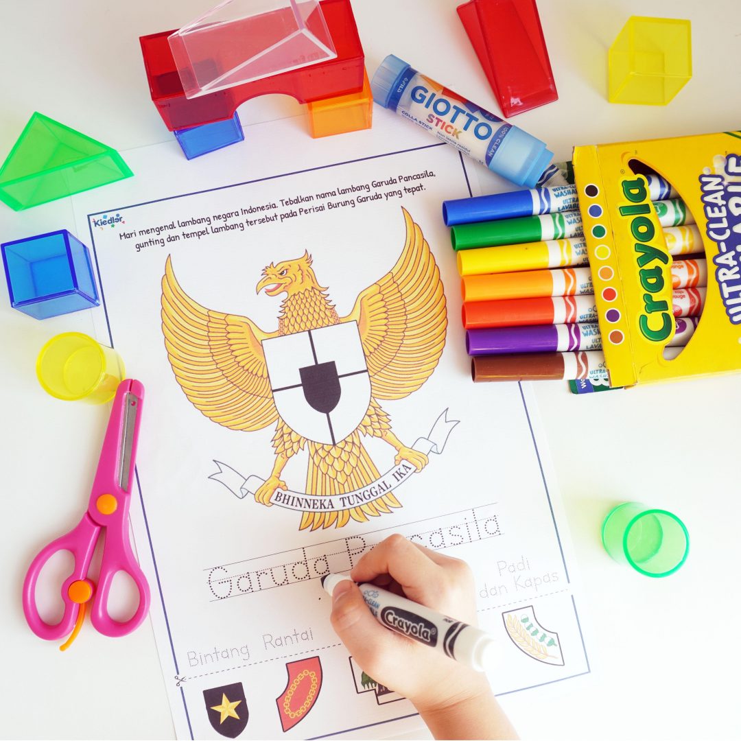 Mengenal Garuda Pancasila - Kiedler